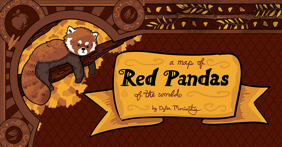 Red Pandas of the World